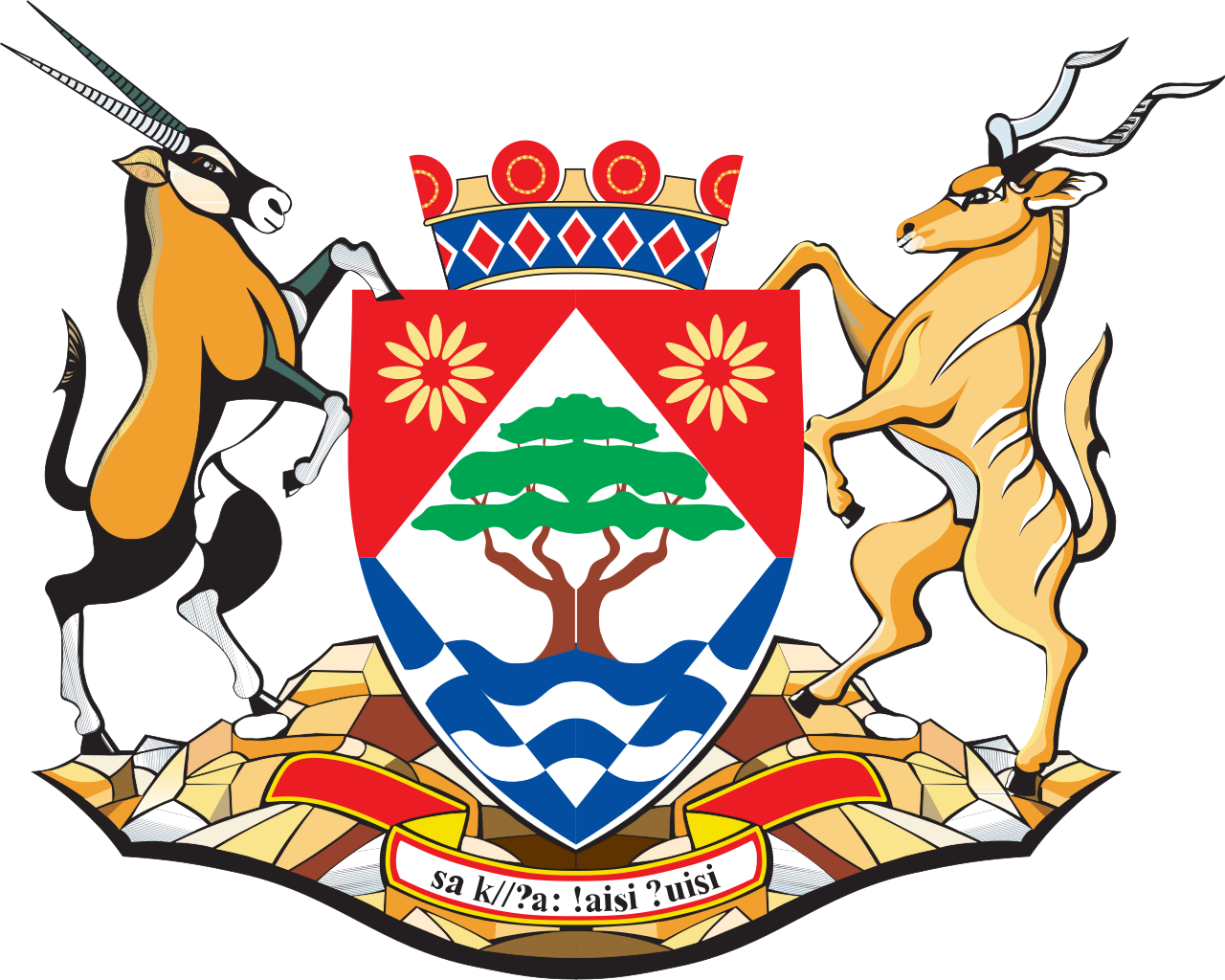 Study Abroad Registration